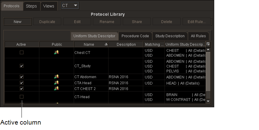 Activating and Deactivating Sequence Protocols