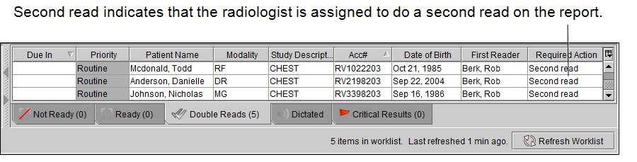 Understanding the Double Reading Workflow