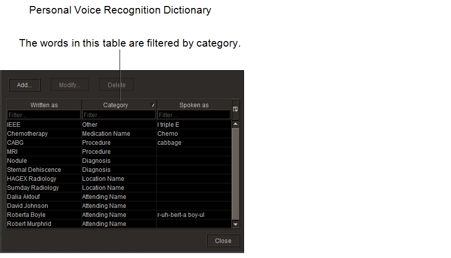 Managing the Personal Voice Recognition Dictionary