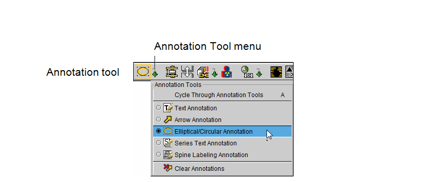 Adding Annotations