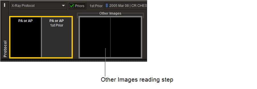 Understanding Reading Steps and Views