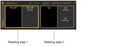 Understanding Reading Steps and Views