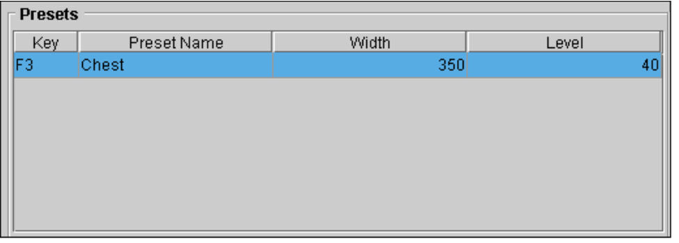 Creating Window Level Presets