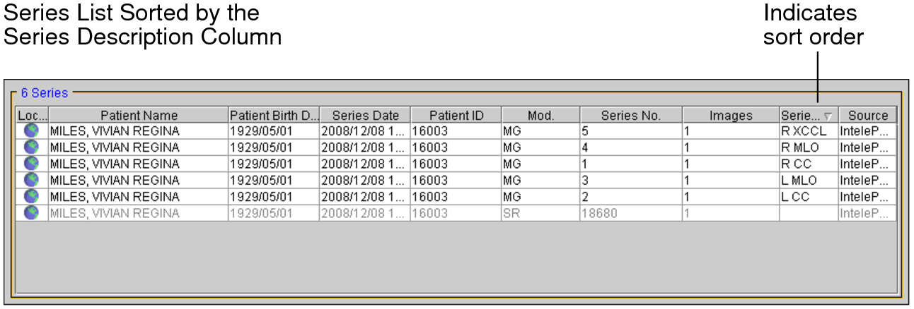 Sorting Search Results